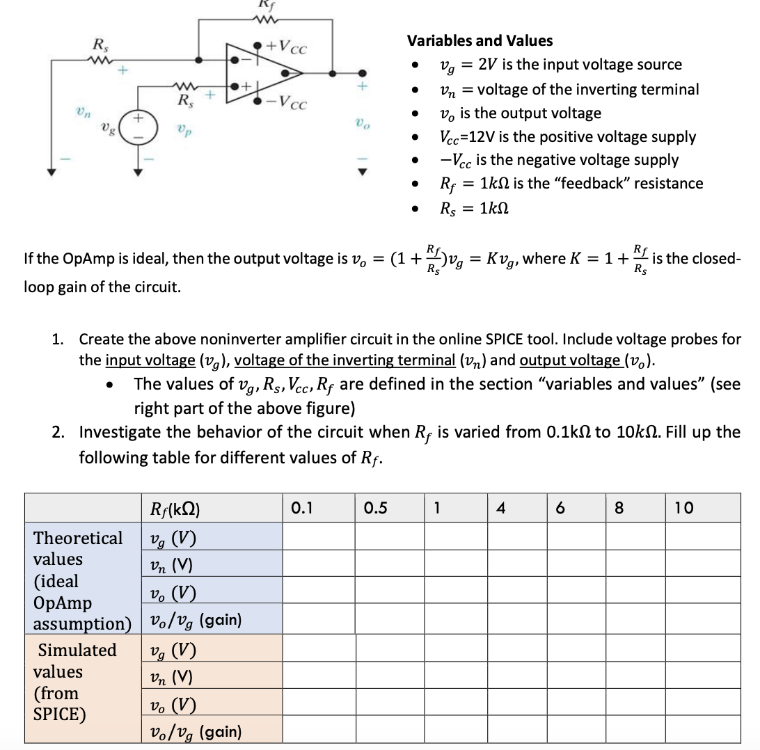 Solved Variables and Valuesvg=2V is ﻿the input voltage | Chegg.com
