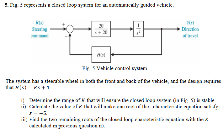 Solved 5. Fig. 5 represents a closed loop system for an | Chegg.com