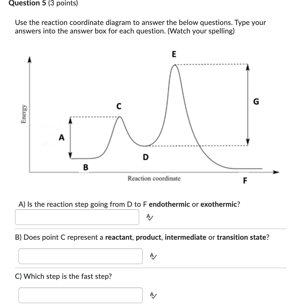 Solved Use the reaction coordinate diagram to answer the | Chegg.com