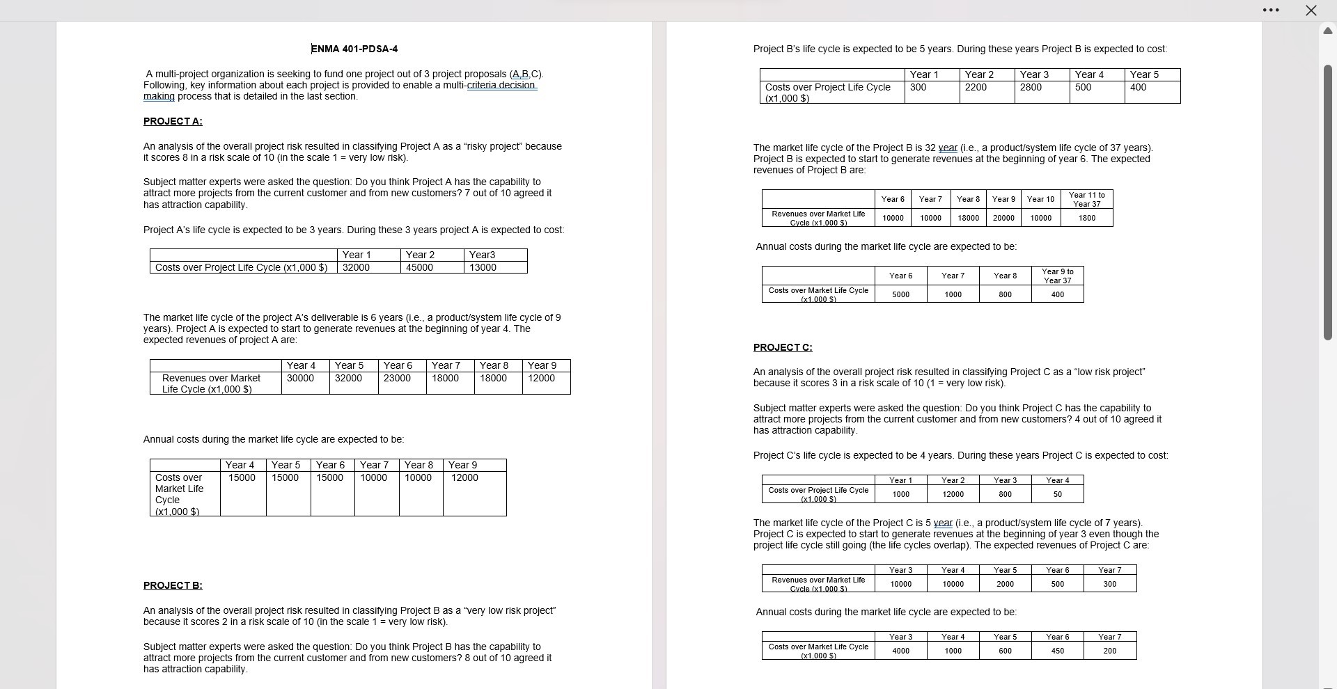 Solved ENMA 401-PDSA-4 A multi-project organization is | Chegg.com
