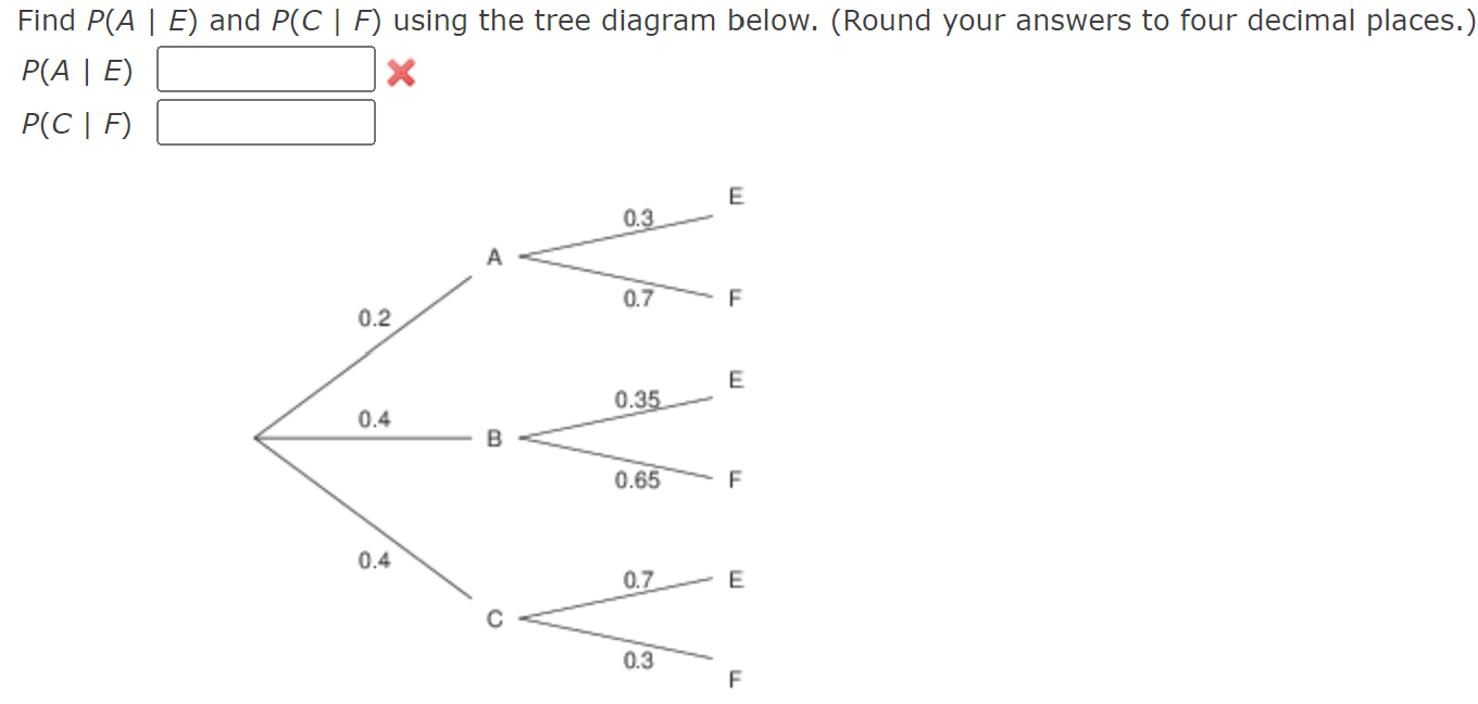 Solved Find P(A|E) ﻿and P(C|F) ﻿using the tree diagram | Chegg.com