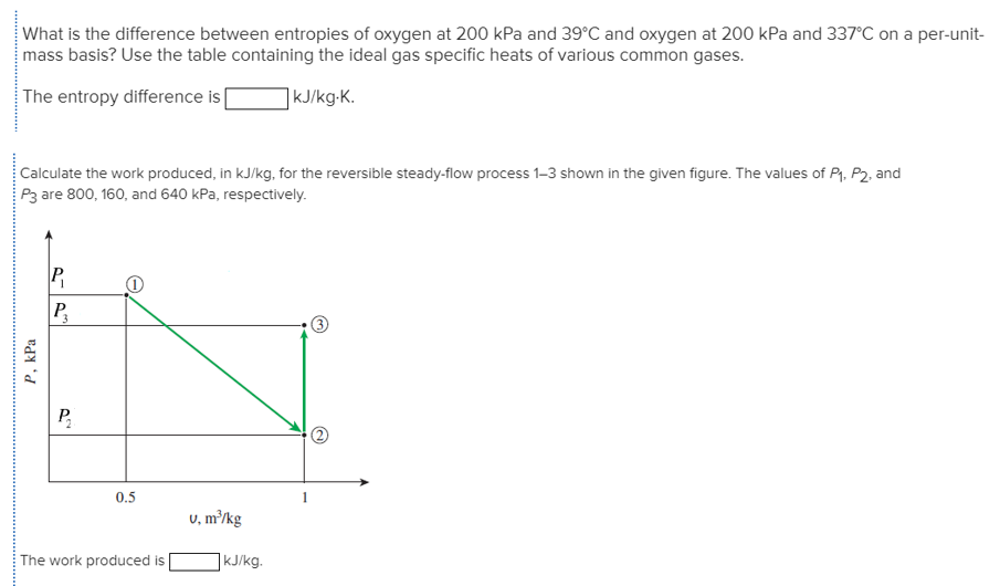 Solved what is the difference between entropies of oxygen at | Chegg.com