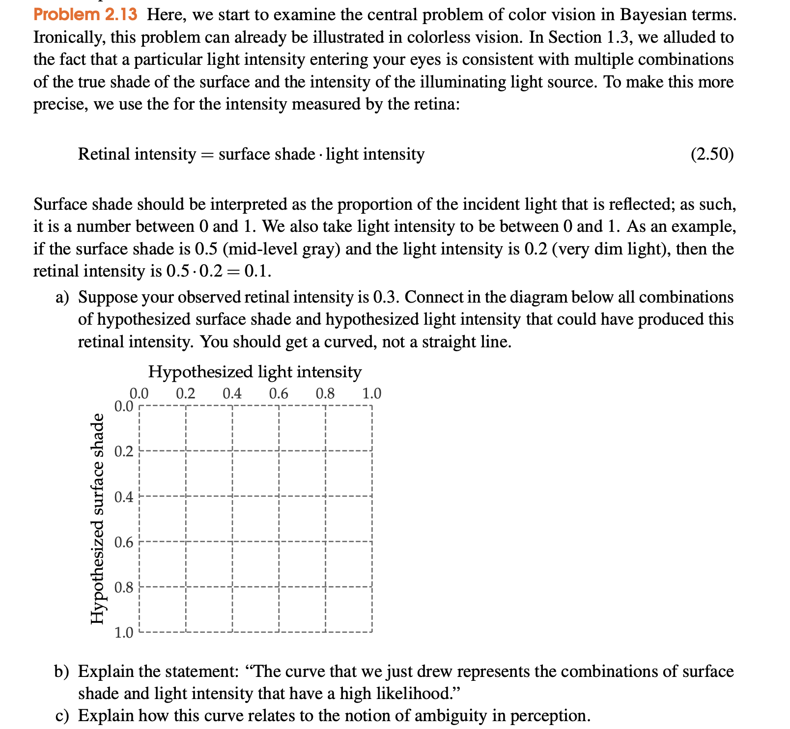 Solved Problem 2.13 ﻿Here, we start to examine the central | Chegg.com