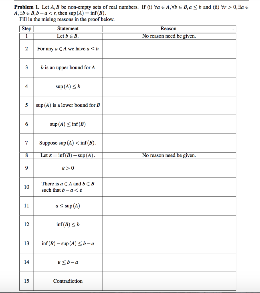 Solved Problem 1 Let A B Be Non Empty Sets Of Real