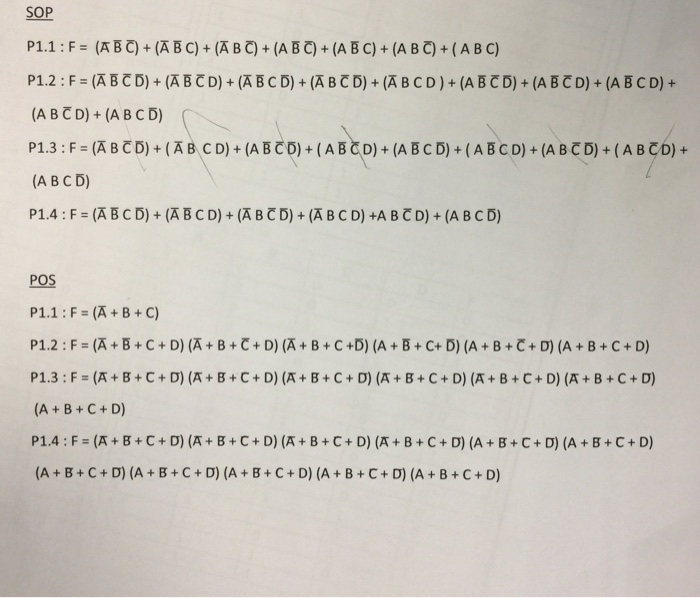 Solved Find the most simplified Boolean expression of | Chegg.com