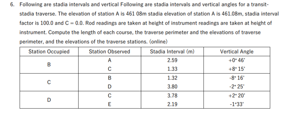 Solved 6. Following are stadia intervals and vertical | Chegg.com