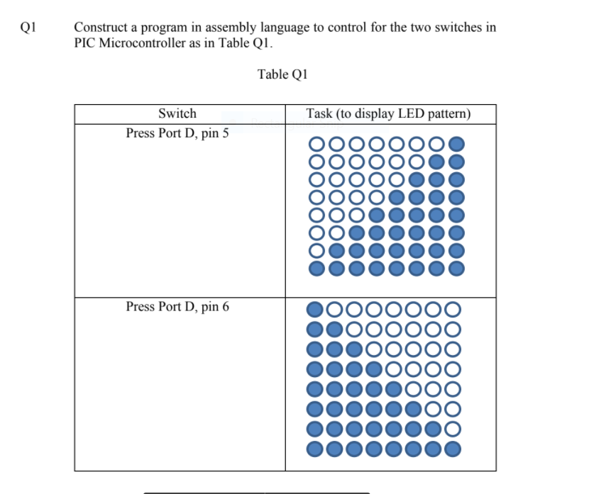 Q1 Construct a program in assembly language to | Chegg.com