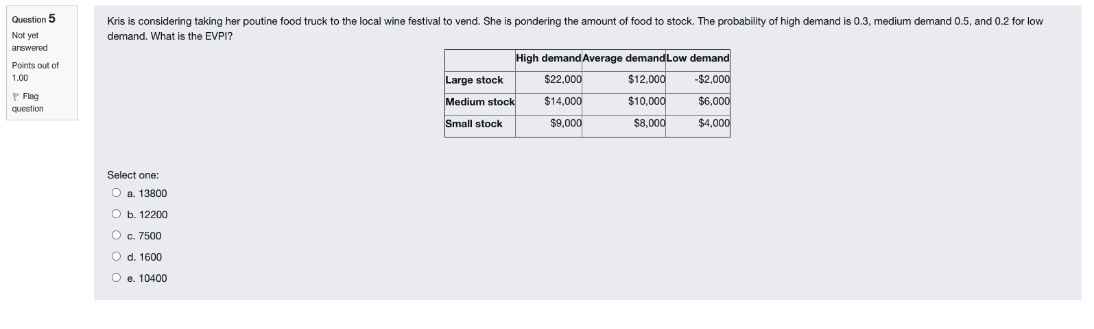 Solved Question 3 Not yet answered Kris is considering | Chegg.com