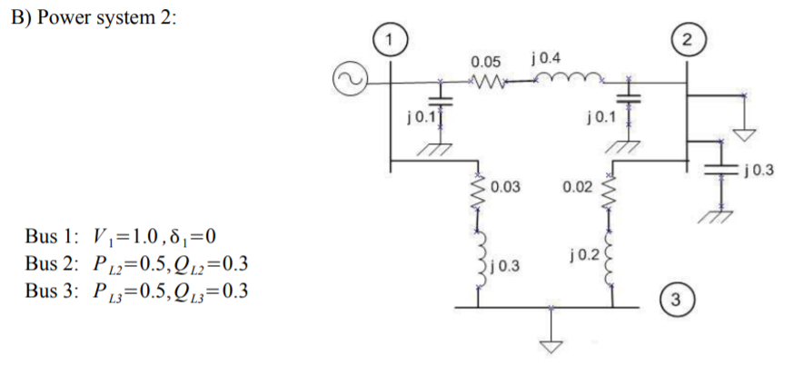 Solved I. Use Fast decoupled method to solve the power flow | Chegg.com