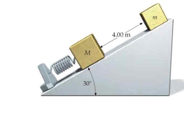 m 4.00 m M 30° | Chegg.com