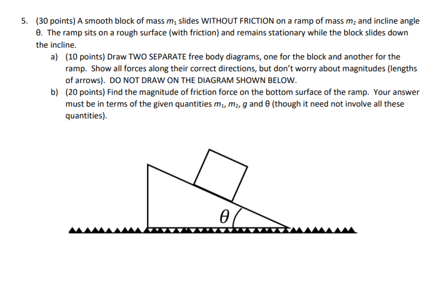 Solved 5. (30 points) A smooth block of mass m slides | Chegg.com