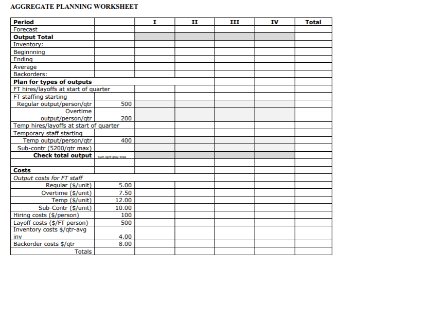 Aggregate Planning Exercise(rev. 8-15-22)This | Chegg.com