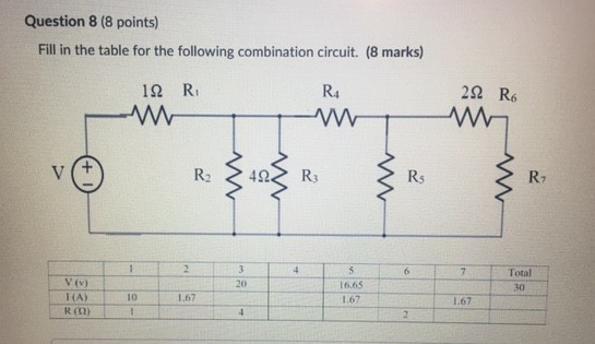 Solved Fill in the table for the following combination | Chegg.com