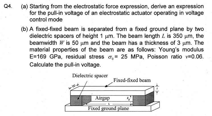 Solved Q4. (a) Starting from the electrostatic force | Chegg.com