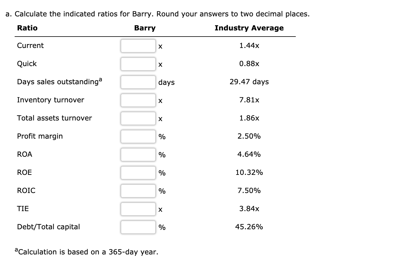 Solved RATIO ANALYSIS Data for Barry Computer Co. and its | Chegg.com