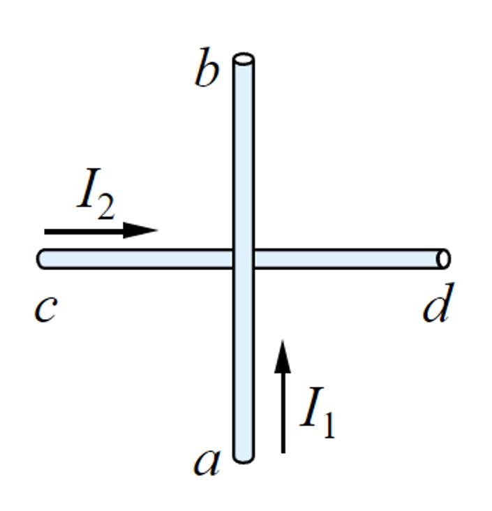 Solved A freely movable conductor cd is placed on a smooth | Chegg.com
