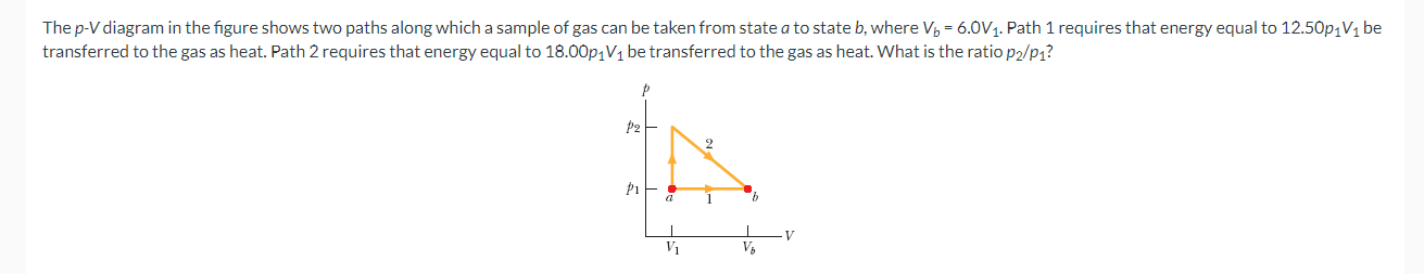 Solved The p−V diagram in the figure shows two paths along | Chegg.com