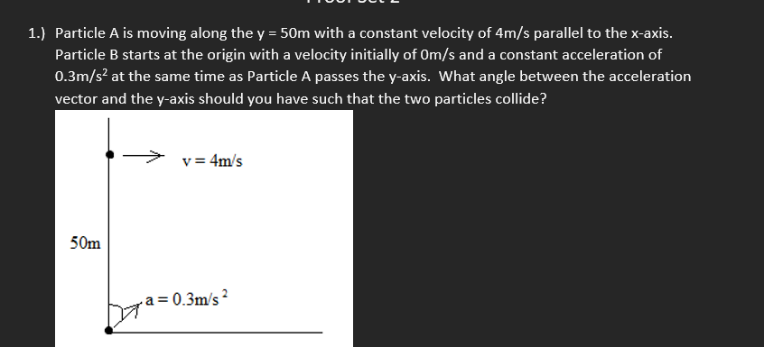 Solved Particle A is moving along the y=50 m with a constant | Chegg.com