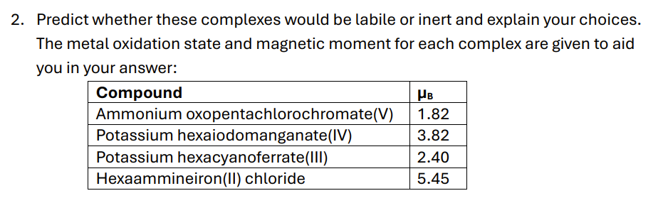Solved Predict whether these complexes would be labile or | Chegg.com