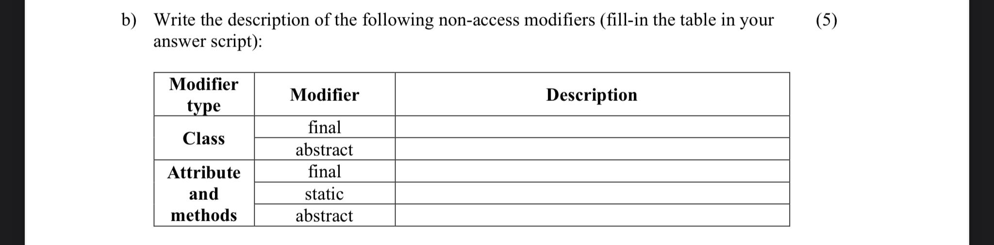 Solved B Write The Description Of The Following Non Access 
