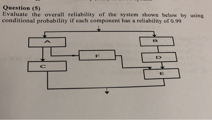 Solved Question (5) Evaluate the overall reliability of the | Chegg.com