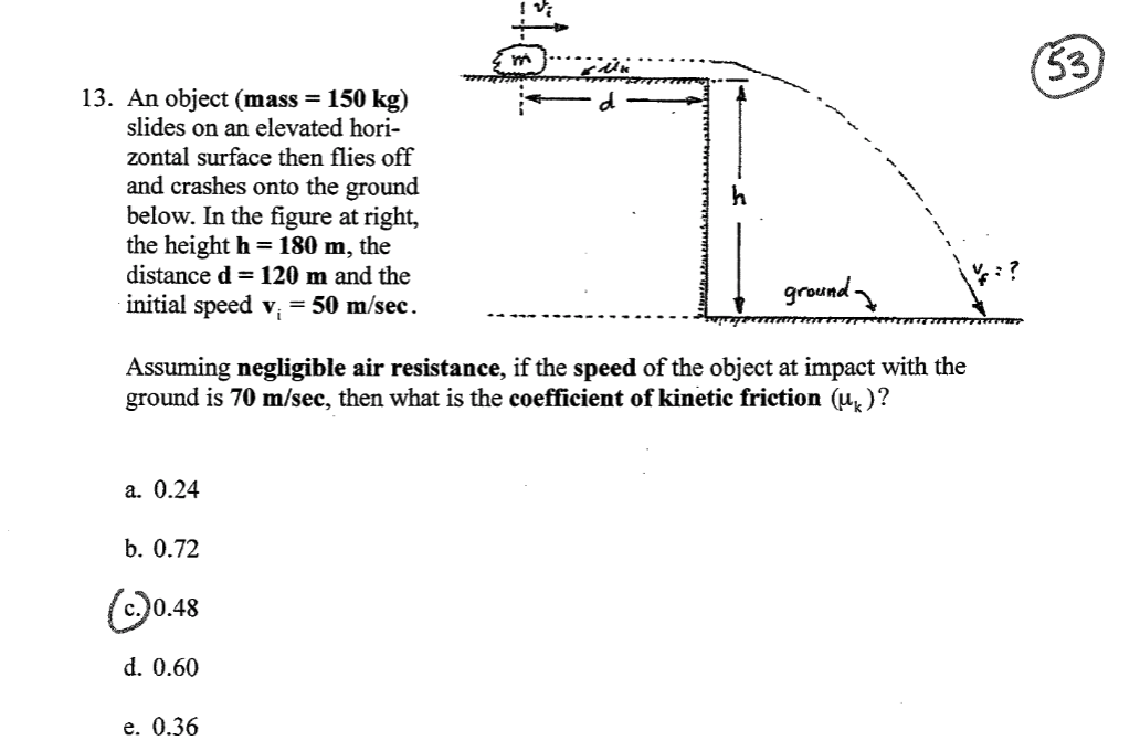 Solved 13. An object (mass =150 kg ) slides on an elevated | Chegg.com