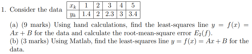 Solved (a) (9 marks) Using hand calculations, find the | Chegg.com