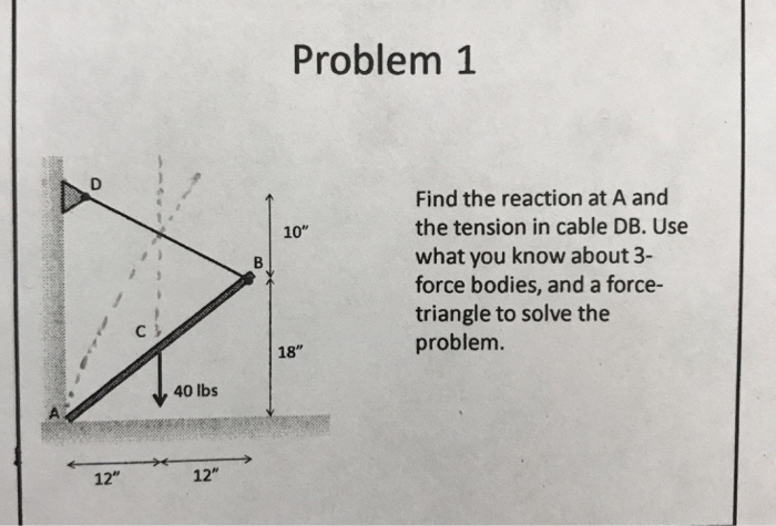 Solved This is a statics problem. Please show all work and | Chegg.com