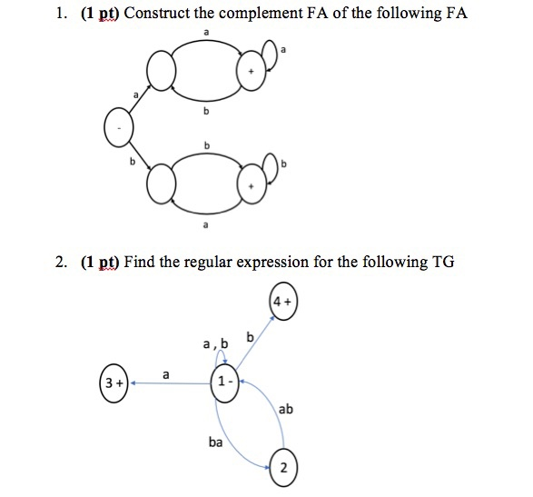 1. (1 pt) Construct the complement FA of the | Chegg.com 1. (1 pt) Construct the complement FA of the | Chegg.com