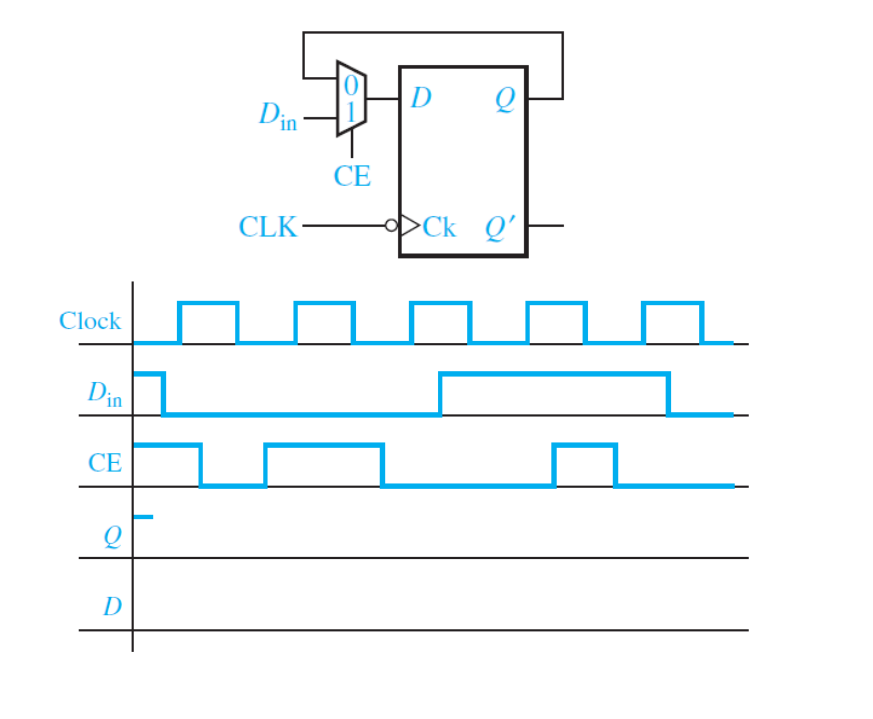 Solved Complete the following timing diagram for | Chegg.com