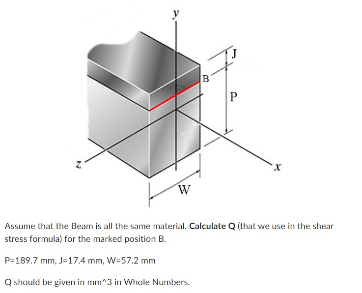 Solved Assume that the Beam is all the same material. | Chegg.com