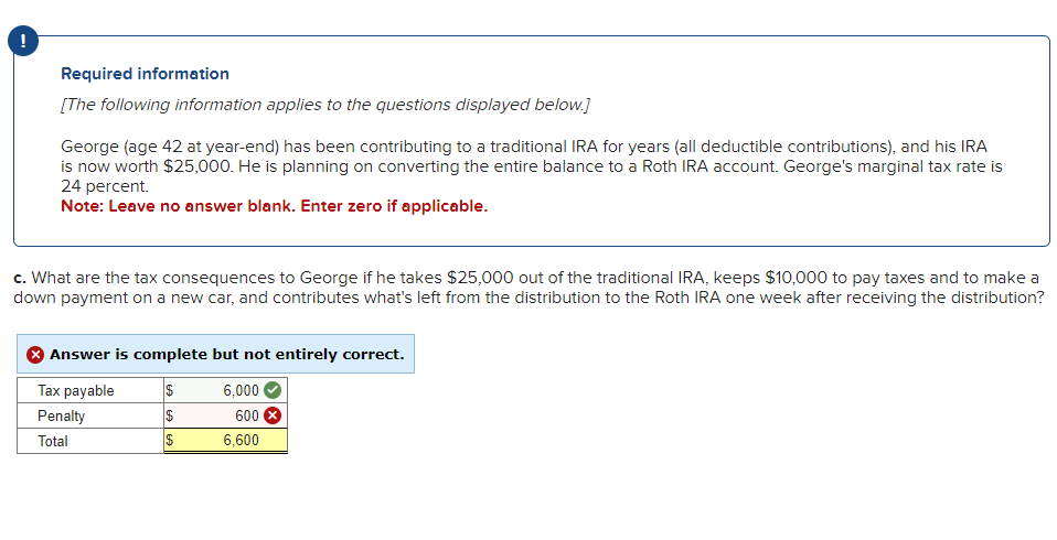 Solved Required information [The following information | Chegg.com