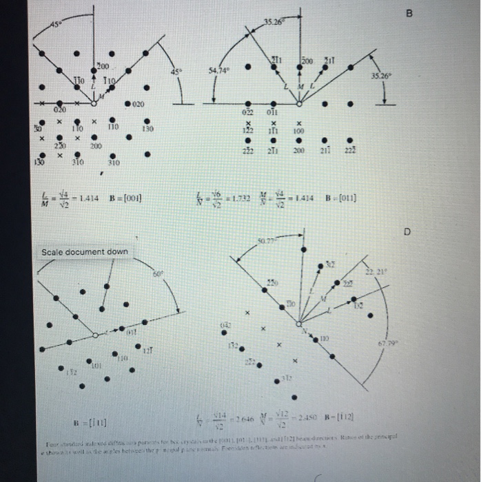 Please index bcc [100] and [01-1], and fcc [100] and | Chegg.com