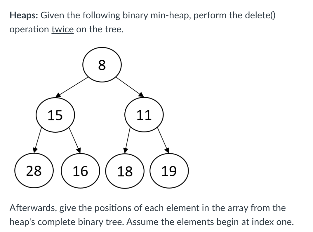 Solved Binary Heaps helpNote: Each answer should be a single | Chegg.com