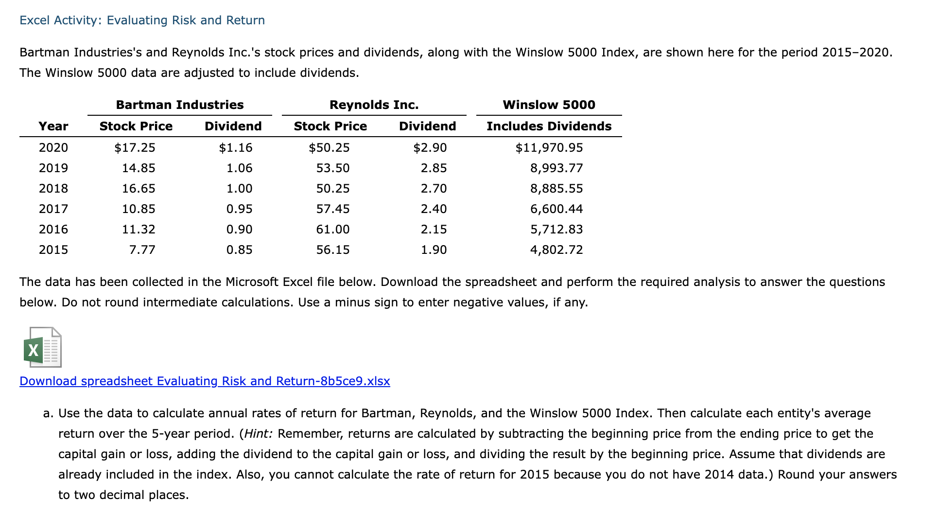 Solved Excel Activity: Evaluating Risk and Return Bartman | Chegg.com