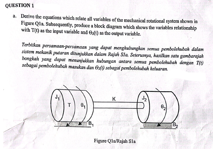[Solved]: a. Derive the equations which relate all variable