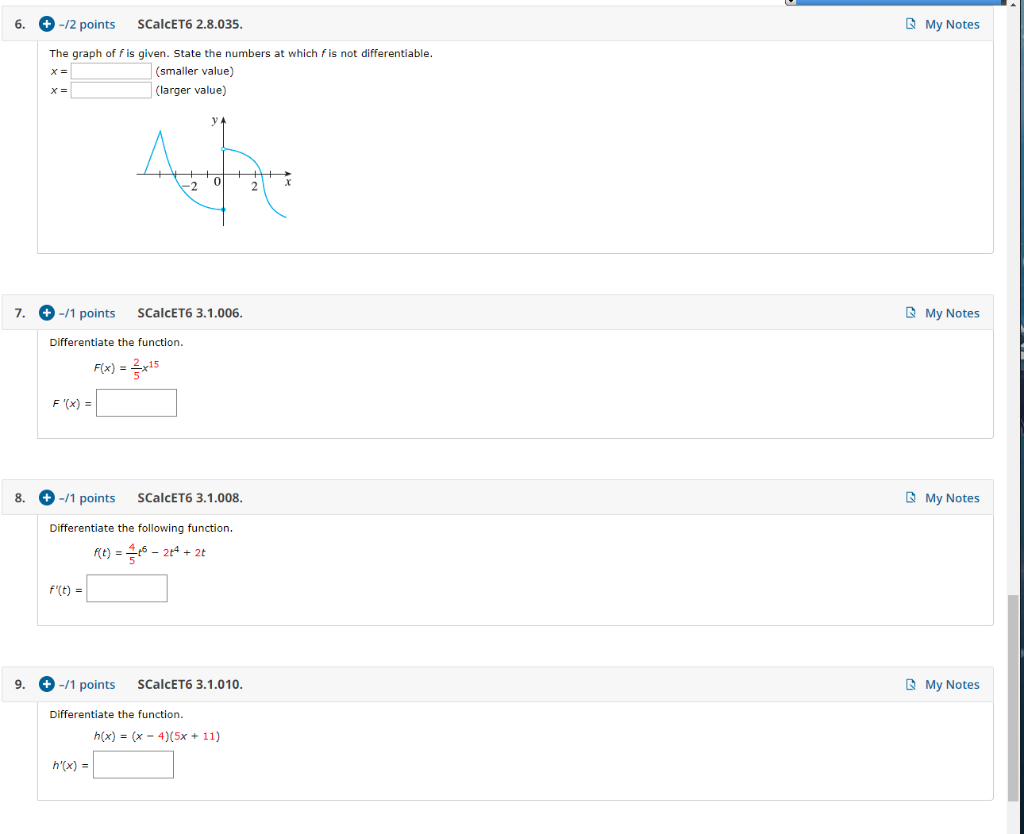 Solved My Notes -/2 points SCalcET6 2.8.035. 6. The graph of | Chegg.com