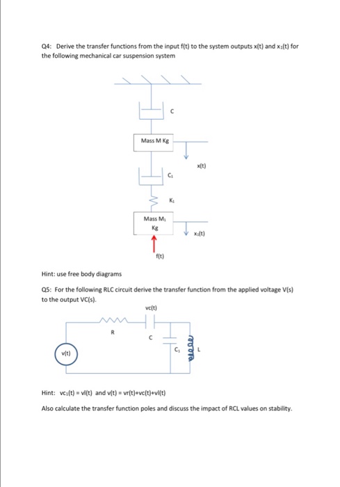 Solved Tutorial Sheet 1: Modelling, Laplace Transforms and | Chegg.com