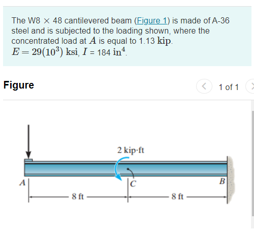Solved The W8 ×48 cantilevered beam (Figure 1) is made of | Chegg.com