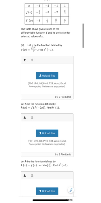 Solved Unless otherwise specified, the domain of a function | Chegg.com