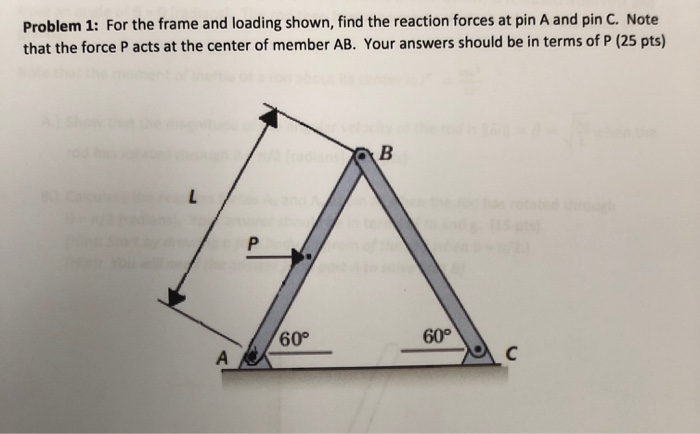 Solved Problem 1: For the frame and loading shown, find the | Chegg.com