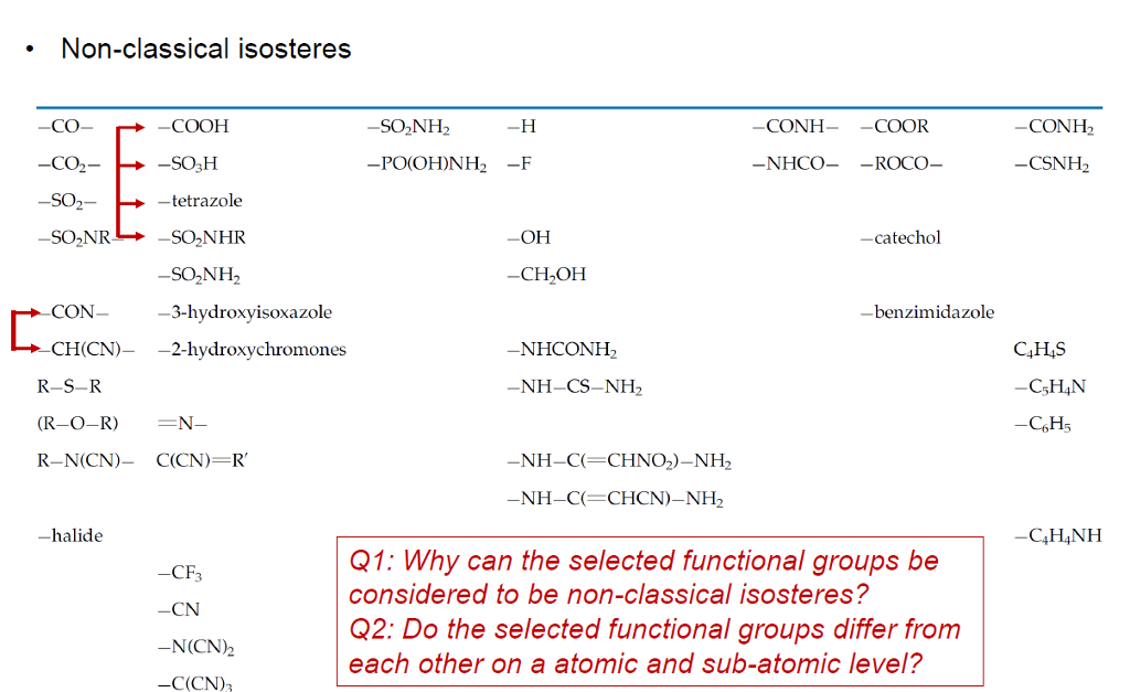 Solved Non-classical isosteress CONH2 CO CO2 SO2 SO2NR COOH | Chegg.com
