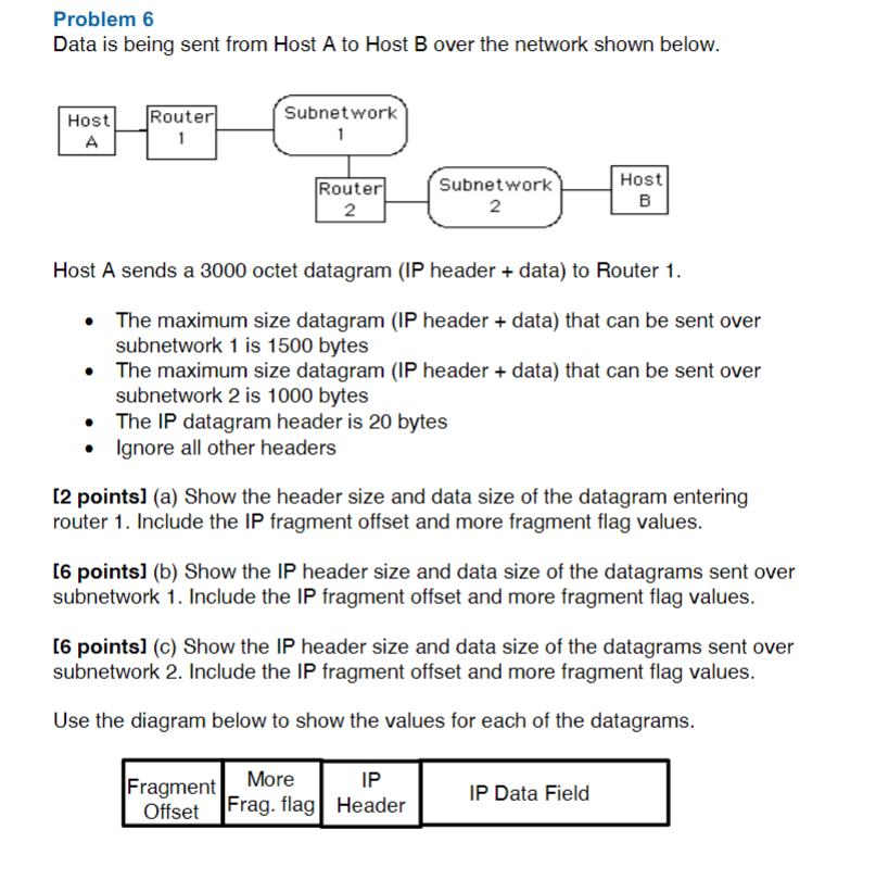 Solved (a) ﻿Show the header size and data size of the | Chegg.com