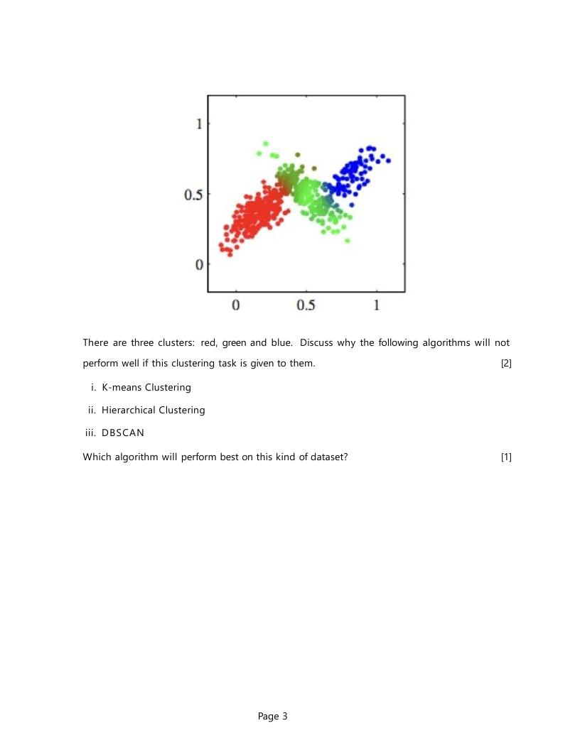 Solved 1. A database has five transactions. Let min sup=60% | Chegg.com