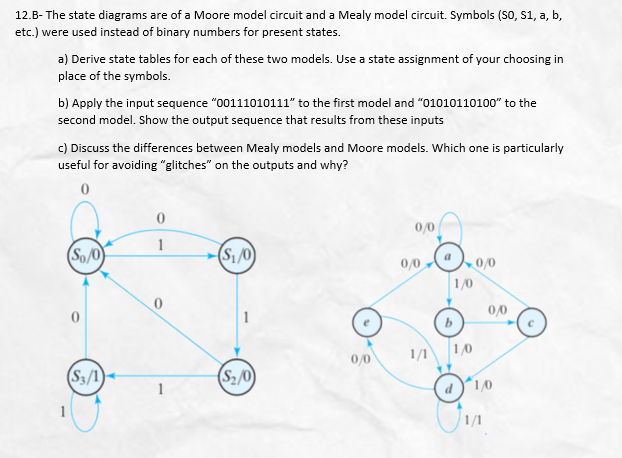 Solved 12.B- The state diagrams are of a Moore model circuit | Chegg.com