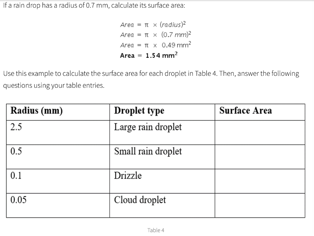 Solved If a rain drop has a radius of 0.7 mm, calculate its | Chegg.com