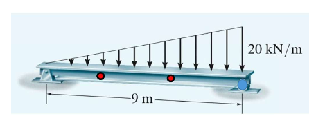 Solved Elaborar el análisis estructural para las siguiente | Chegg.com