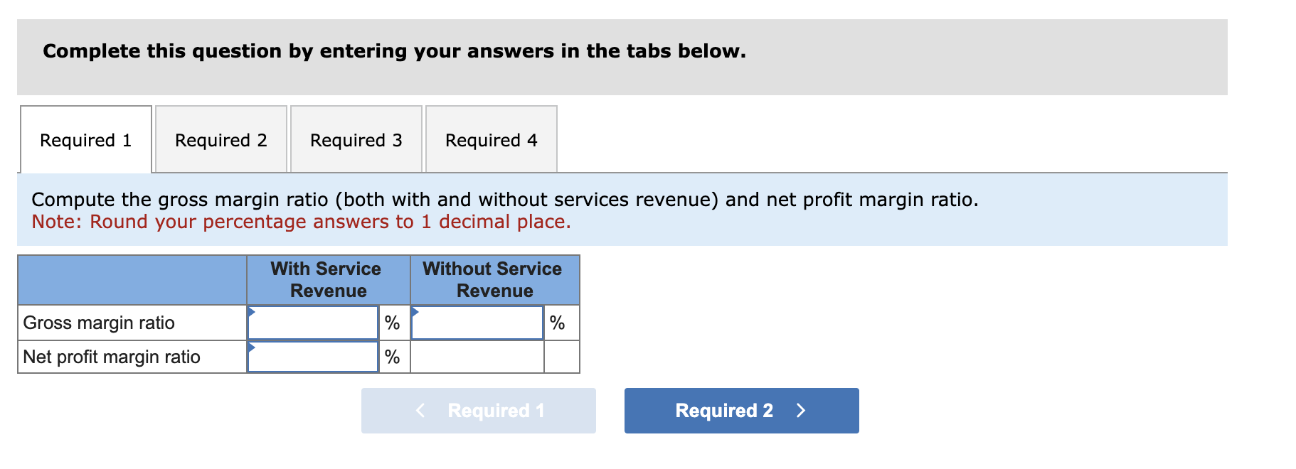 Solved Use the following selected data from Business | Chegg.com