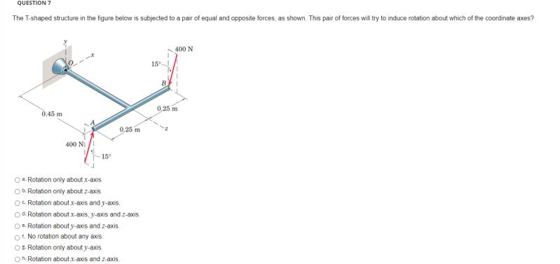 Solved QUESTION 7 The T-shaped structure in the figure below | Chegg.com