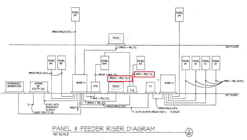 Solved For the riser diagram given below, identify the | Chegg.com